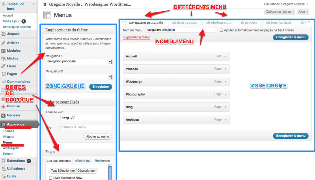 👍 comment fonctionne wordpress