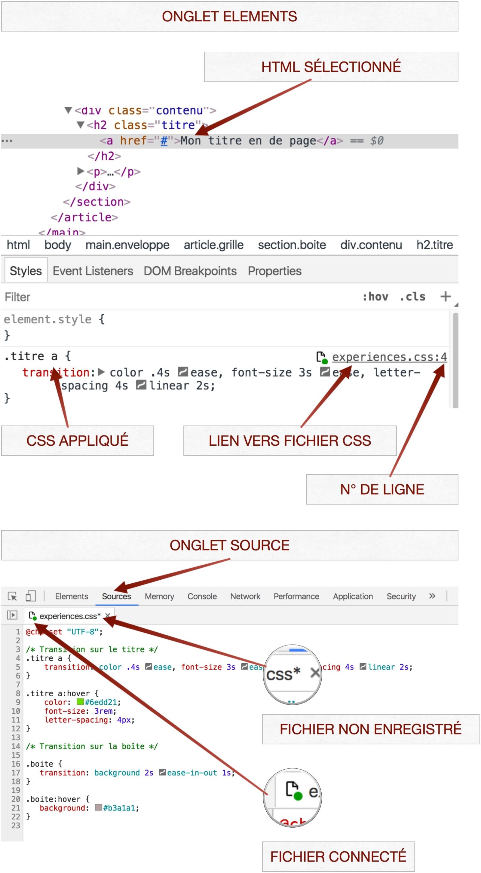 Éditer et sauvegarder les CSS en direct dans l’inspecteur de Google Chrome | Grégoire Noyelle